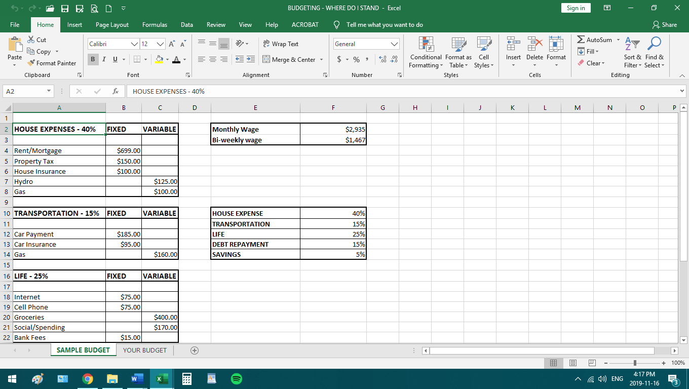 Step 1-How To Budget : Average Wage – Robyn Gee: Keeping It Simple
